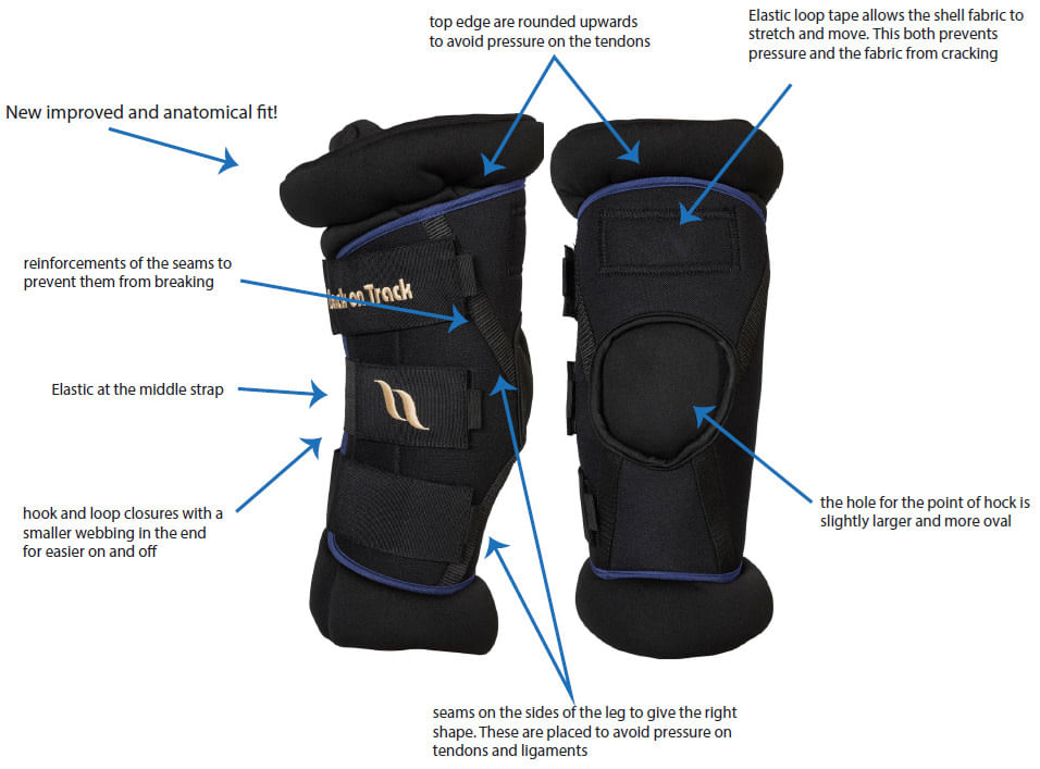 Back on Track Royal Padded Hock Boots Deluxe - Black - Back on Track ...